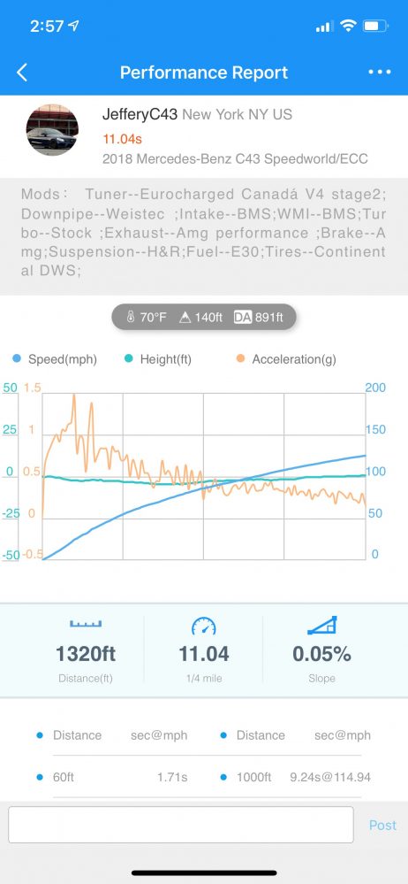 ECC Tuned C43 1/4 Mile World Record! - ECC